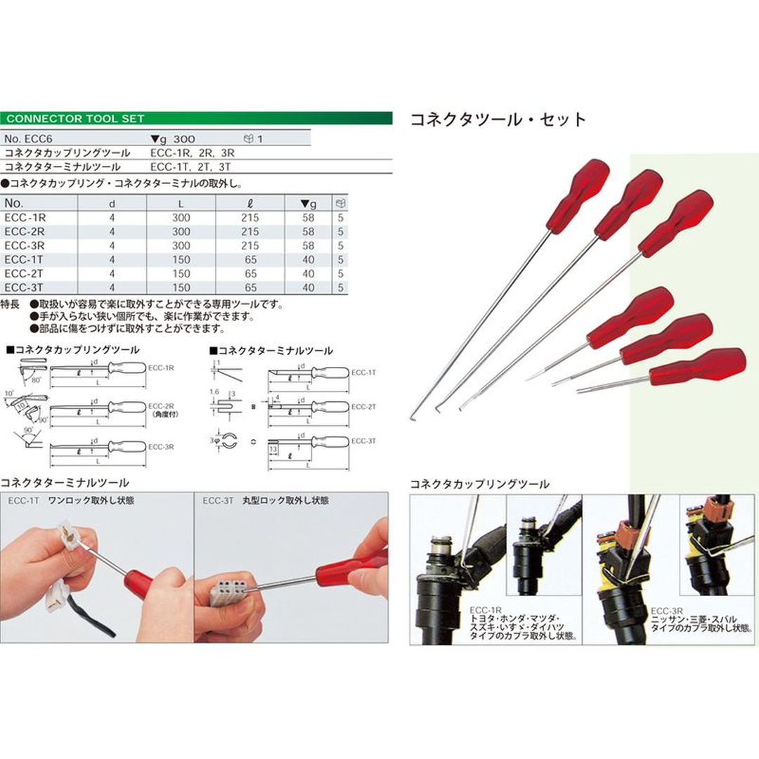 KTC コネクタターミナルツール ECC-3T | 工具の通販 FINE PIECE デリバリー｜自動車の整備機器・用品・システムがネットでお得に仕入れできる業者向け卸売サイト｜エーミング ...